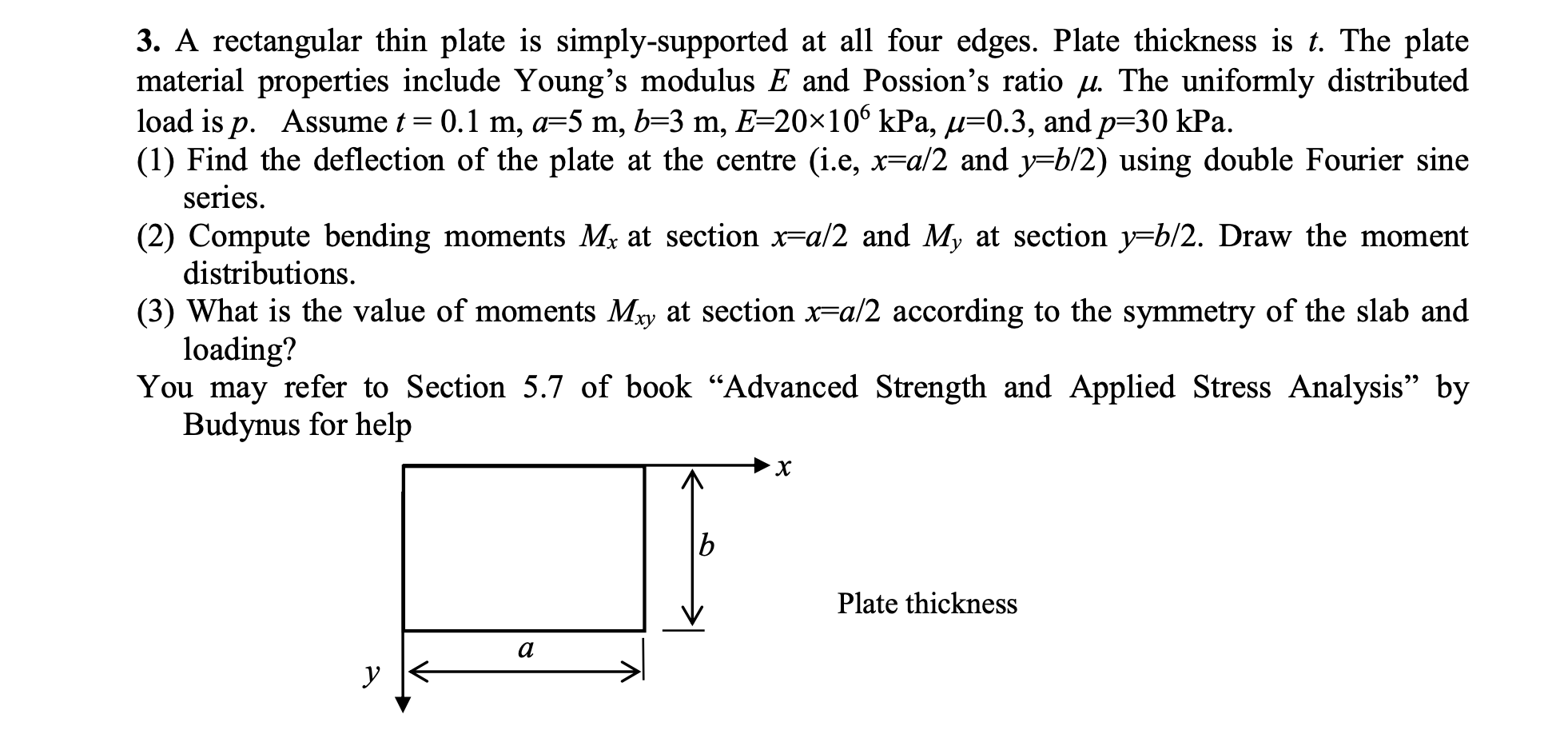 = 3. A rectangular thin plate is simply-supported at | Chegg.com