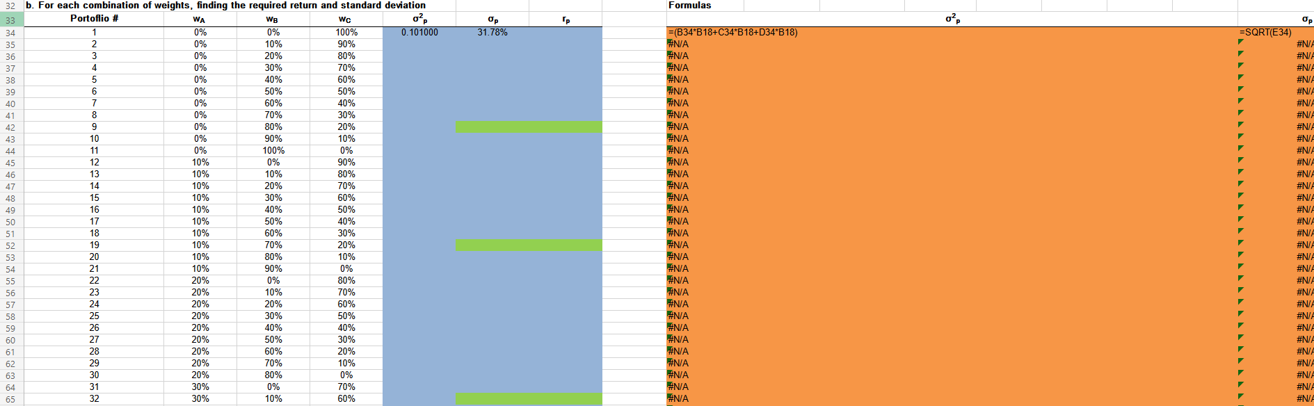 Solved The only thing I have correct is the Expected Return | Chegg.com