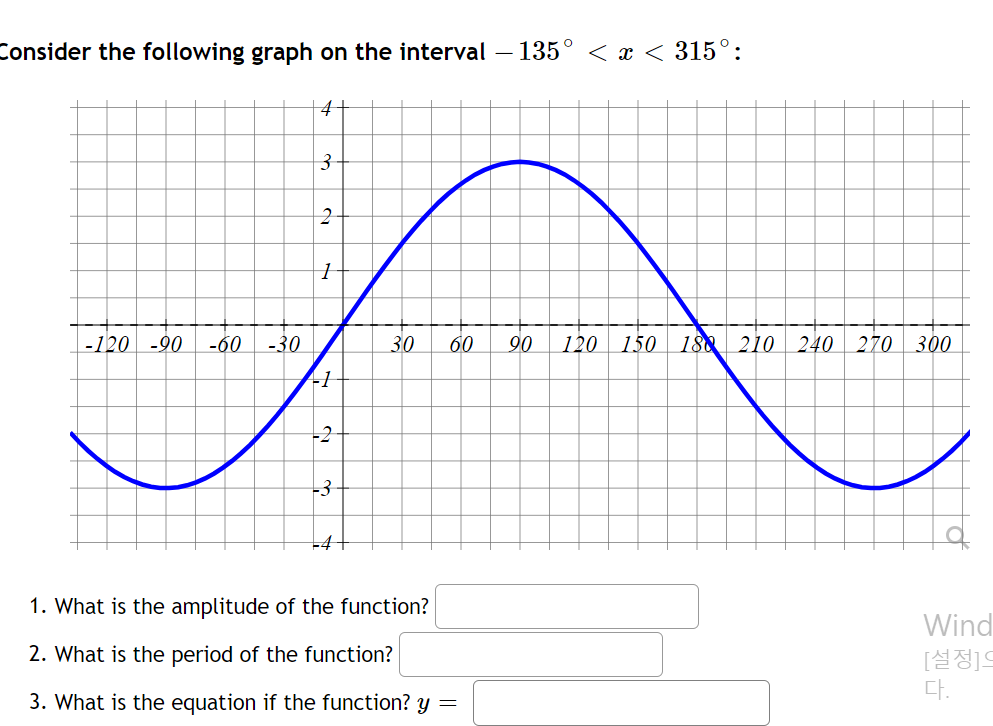 Solved Consider the following graph on the interval – 135°