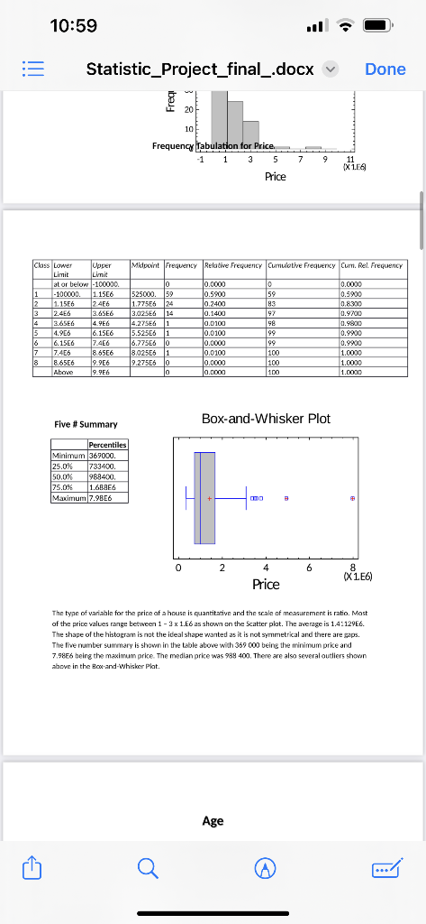 Solved Five \$ Summary Box-and-Whisker Plot The type of | Chegg.com | Chegg.com