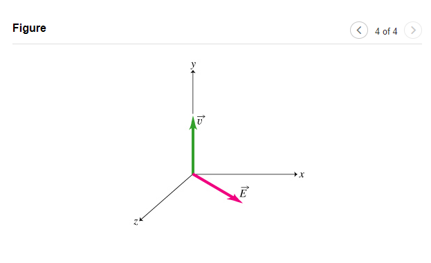 Solved Part B The electric and magnetic field vectors at a | Chegg.com