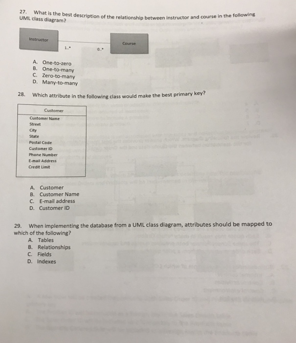 Solved 27. What is the best description of the relationship | Chegg.com