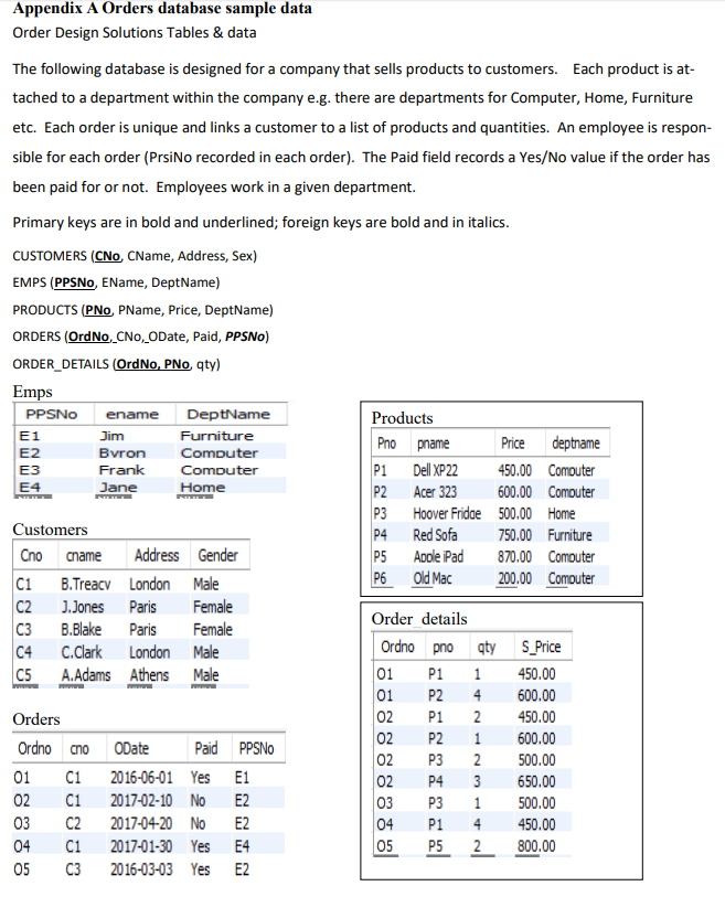 Solved Refer to the relational database schema and sample | Chegg.com