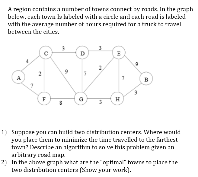 Solved A region contains a number of towns connect by roads. | Chegg.com