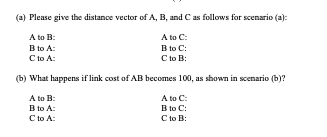 Solved 2. Suppose we are using Distance Vector Routing | Chegg.com