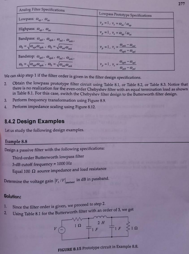 Solved Analog Signal Processing and Filter Design Please | Chegg.com