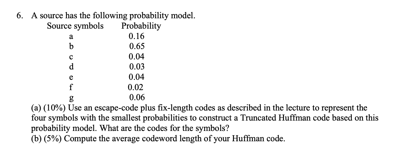 Solved I have attached the question and answer. Please | Chegg.com