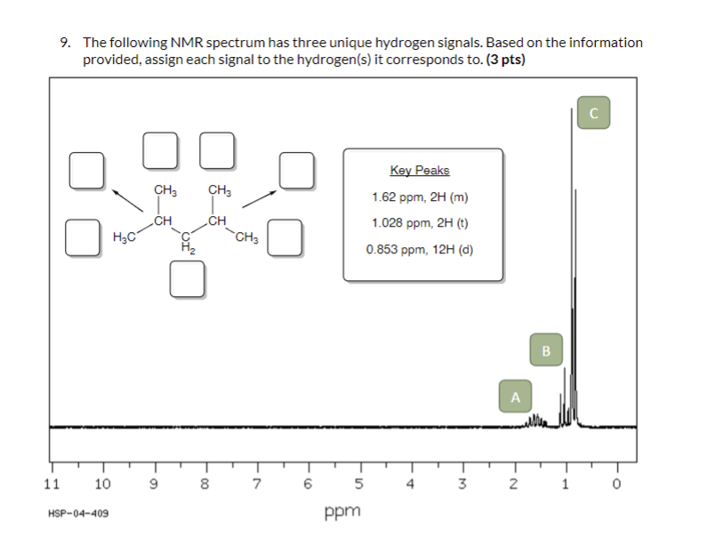 Solved 9. The following NMR spectrum has three unique | Chegg.com