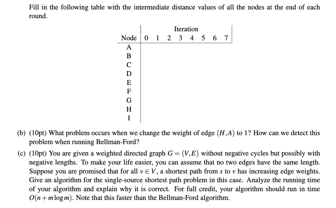 Solved (a) (10pt) Consider what happens when you run | Chegg.com
