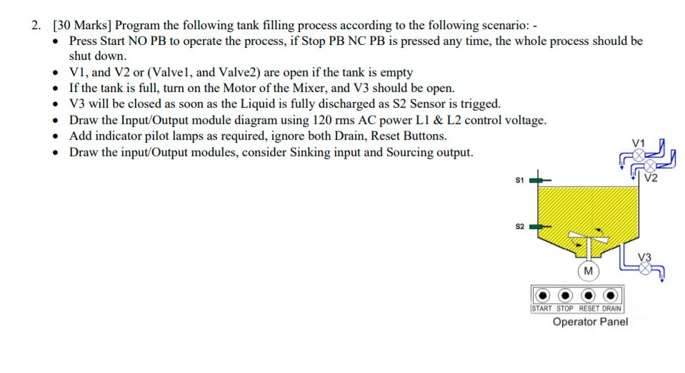 Solved 2. [30 Marks] Program the following tank filling | Chegg.com
