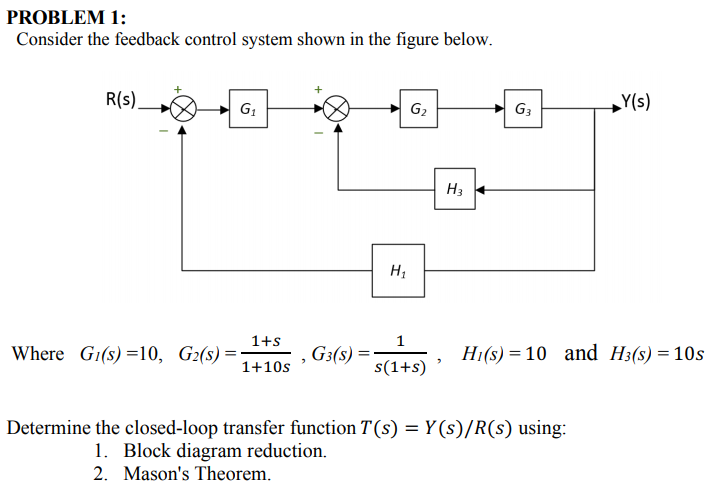 Solved PROBLEM 1: Consider the feedback control system shown | Chegg.com
