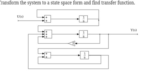 Solved Transform the system to a state space form and find | Chegg.com