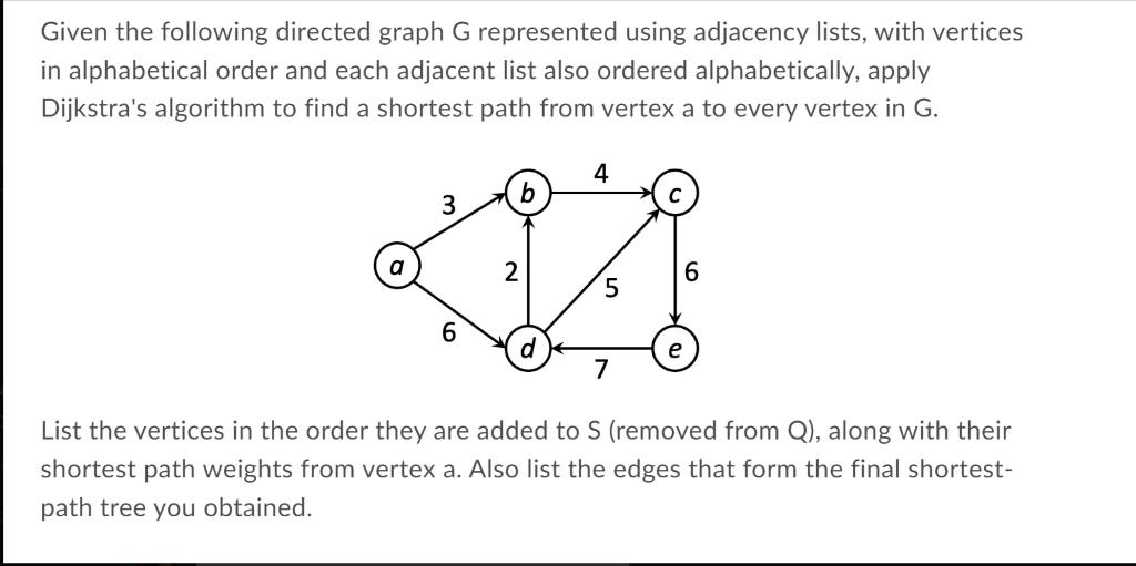 Solved Given the following directed graph G represented | Chegg.com
