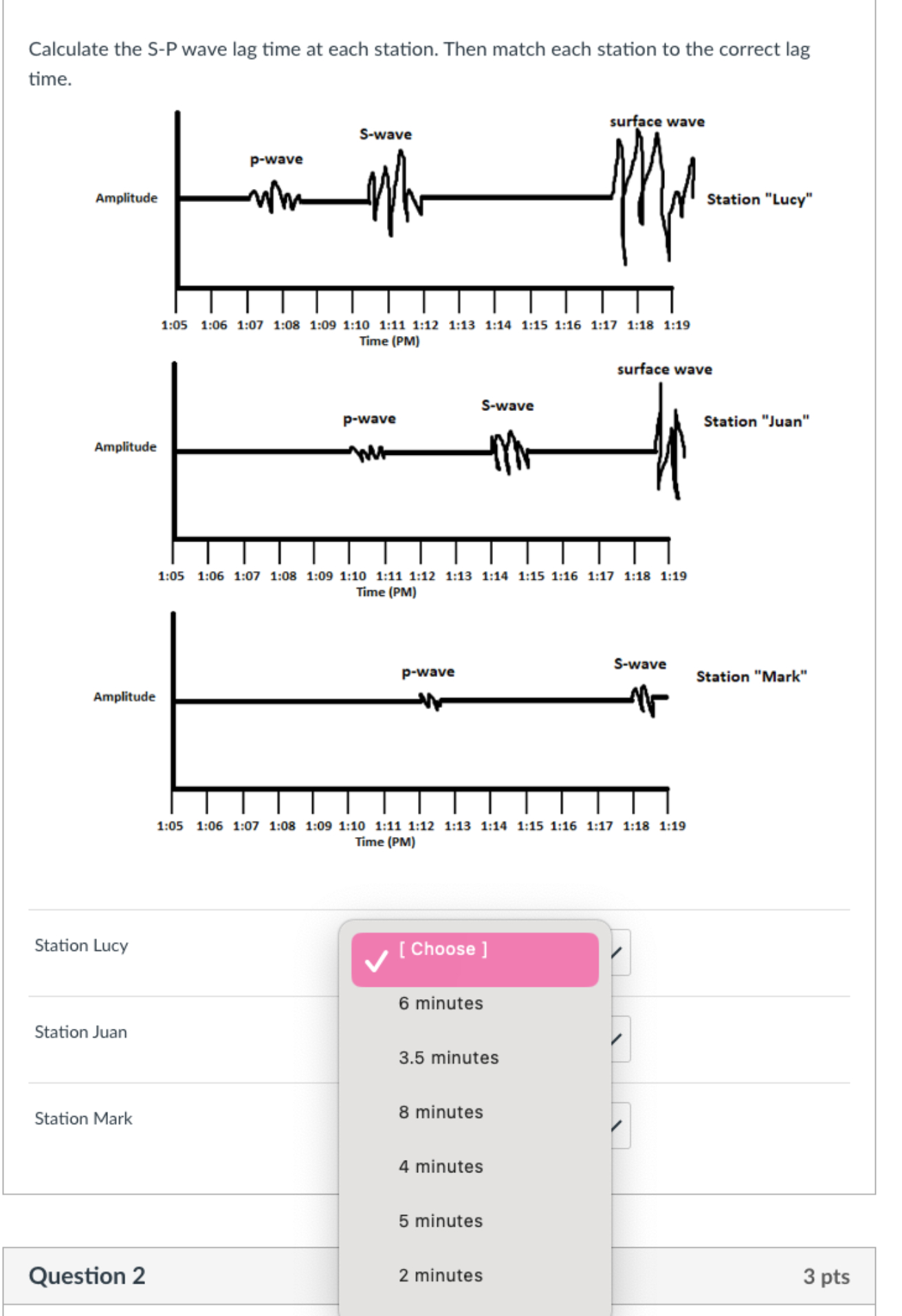 Solved Calculate the S-P wave lag time at each station. Then | Chegg.com