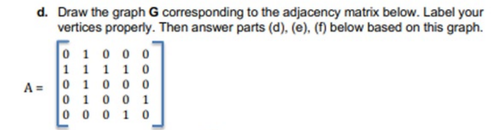 d. Draw the graph G corresponding to the adjacency | Chegg.com