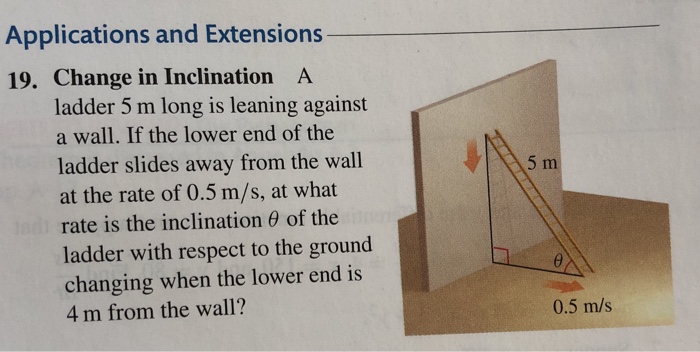 Solved Applications and Extensions 19. Change in Inclination | Chegg.com