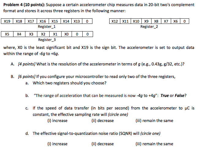 Solved Problem 4 (10 points): Suppose a certain | Chegg.com