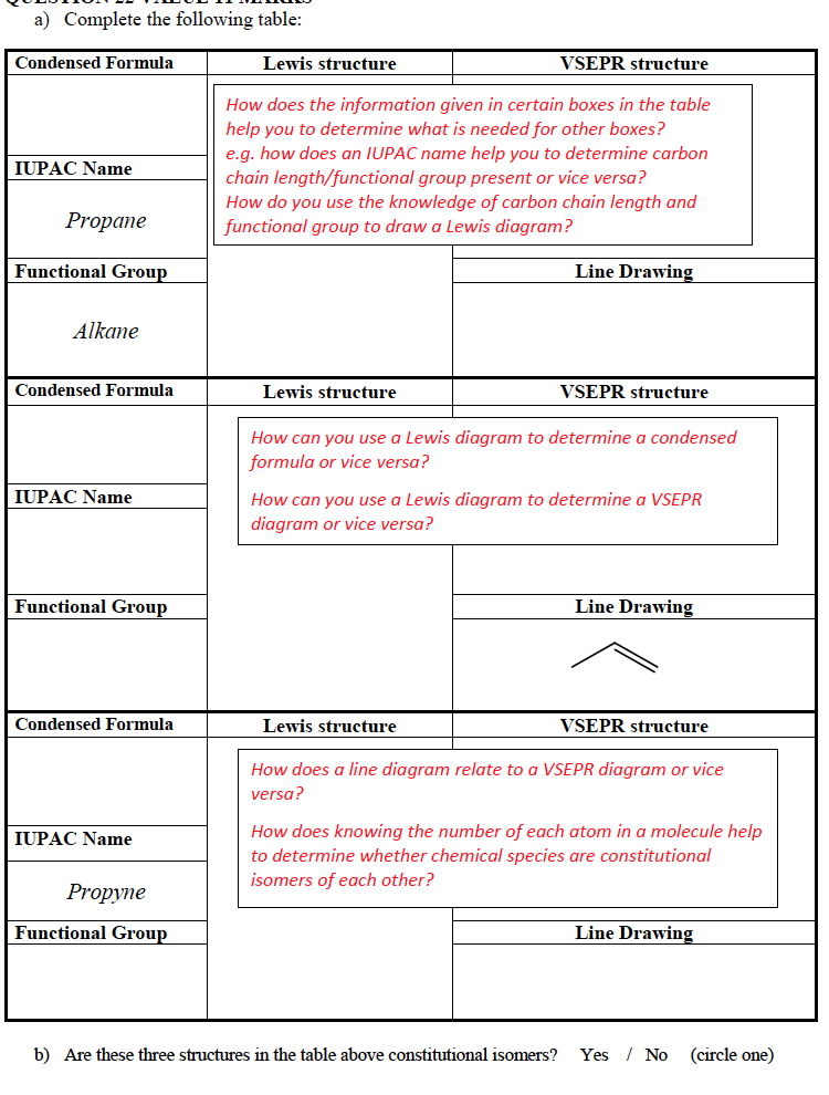 Solved a) Complete the following table Condensed Formula | Chegg.com