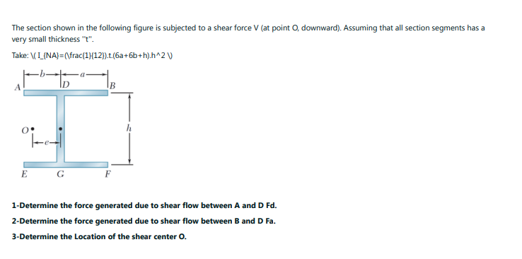 The section shown in the following figure is | Chegg.com