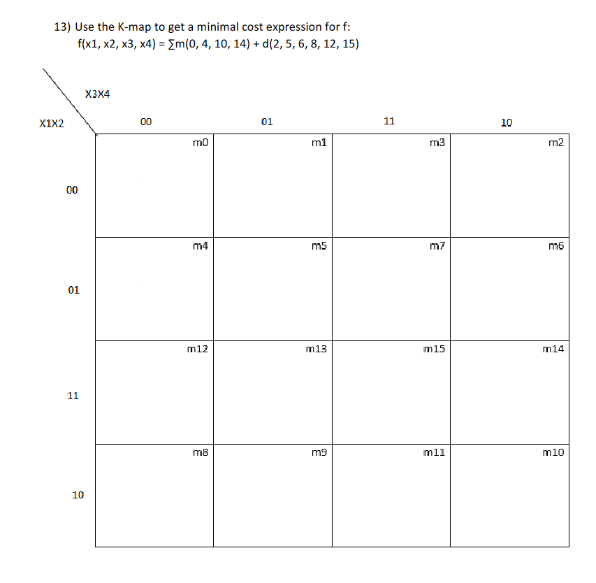 Solved Give the minimal cost expressions using the 4 | Chegg.com