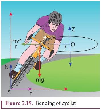 Solved A cyclist is traveling the circle track that have | Chegg.com