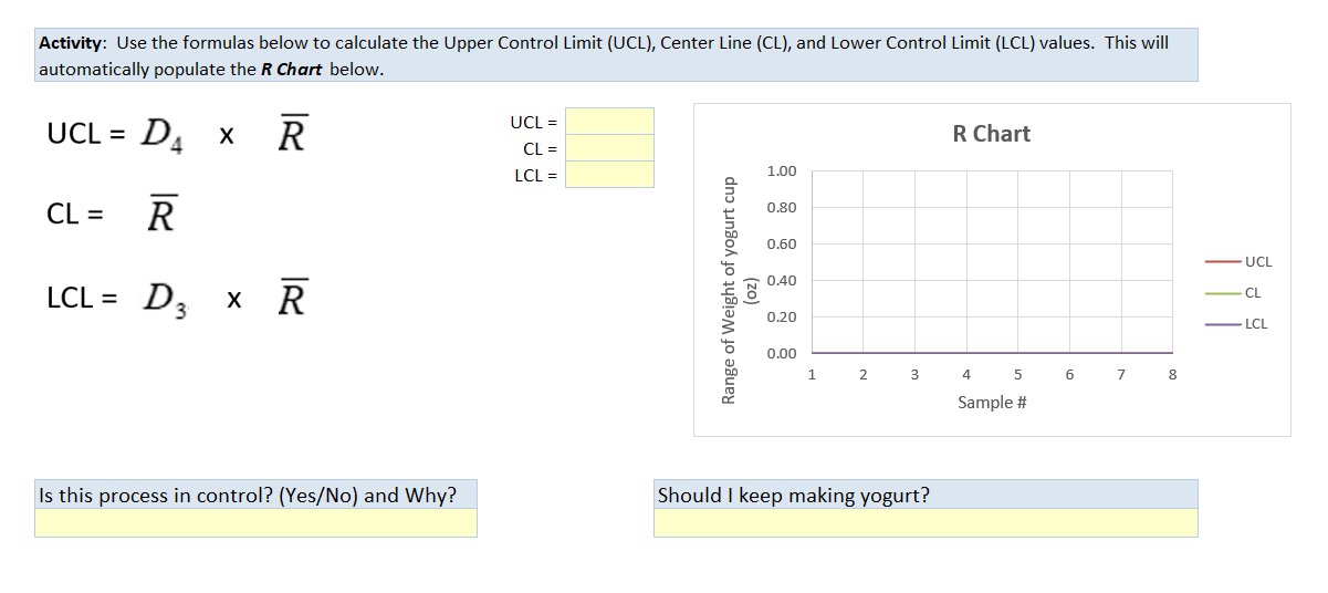 Solved Assignment: Part 2 - How do I control my production? | Chegg.com