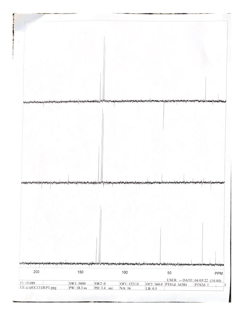 Solved DEPT - Based on this C13 DEPT NMR, what information | Chegg.com