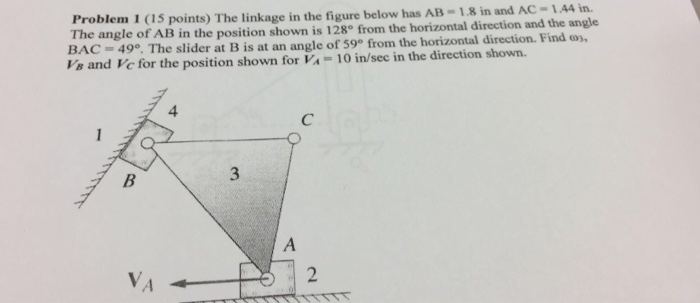 Solved Problem 1 (15 points) The linkage in the figure below | Chegg.com