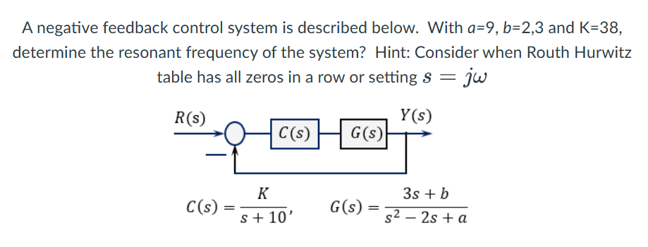 Solved A negative feedback control system is described | Chegg.com