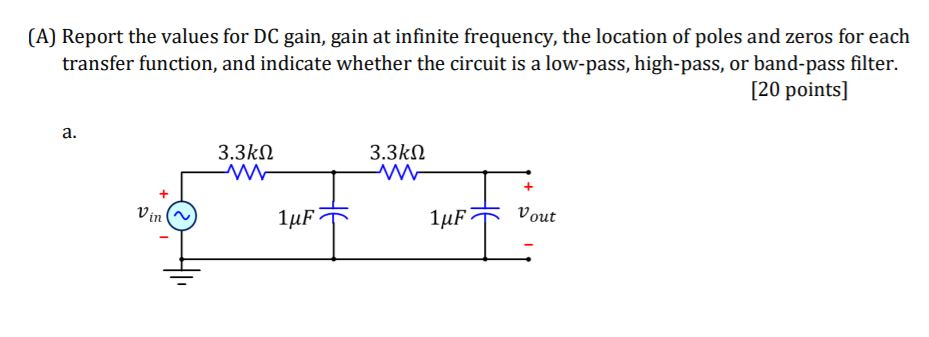 Solved (A) Report the values for DC gain, gain at infinite | Chegg.com