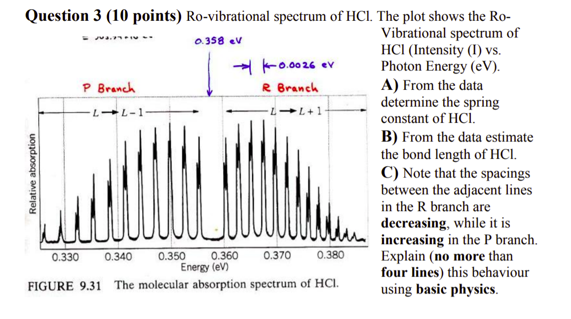 Solved 3.7V Question 3 (10 points) Ro-vibrational spectrum | Chegg.com