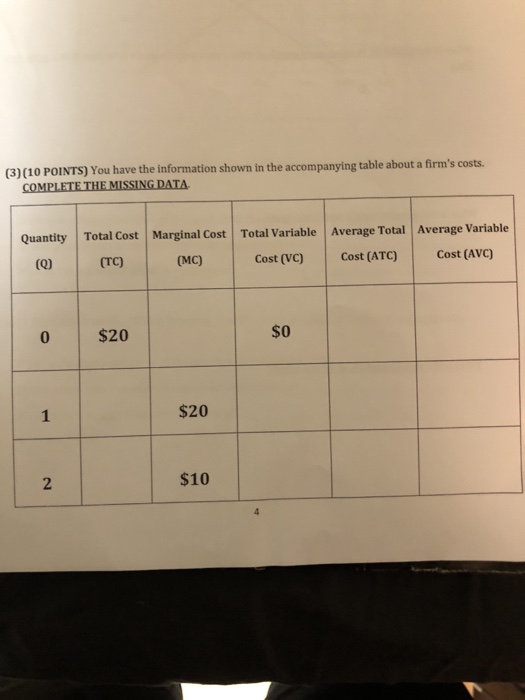 Solved (3) (10 POINTS) You have the information shown in the | Chegg.com