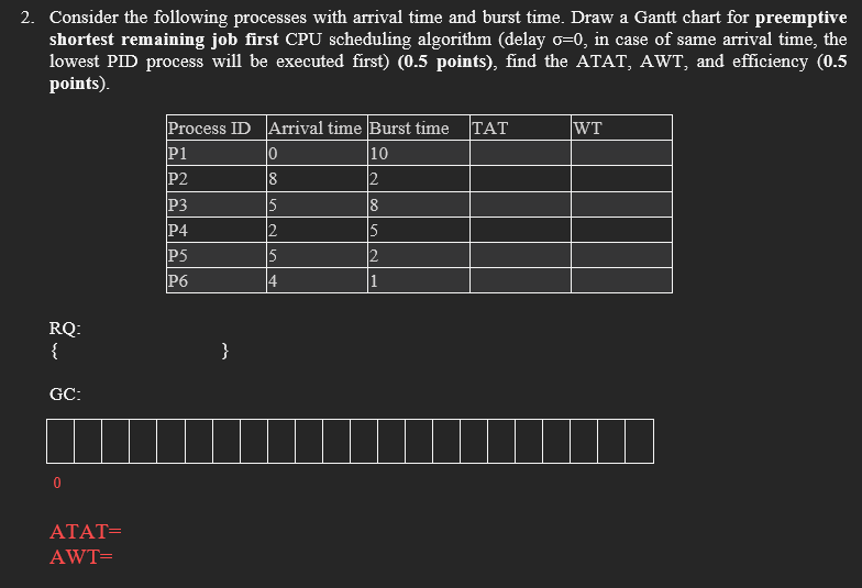 Solved 2. Consider the following processes with arrival time | Chegg.com