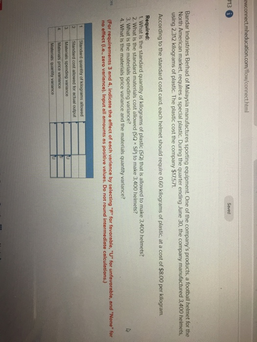 Solved ucation.com/flow/connect.html Saved Bandar Industries | Chegg.com