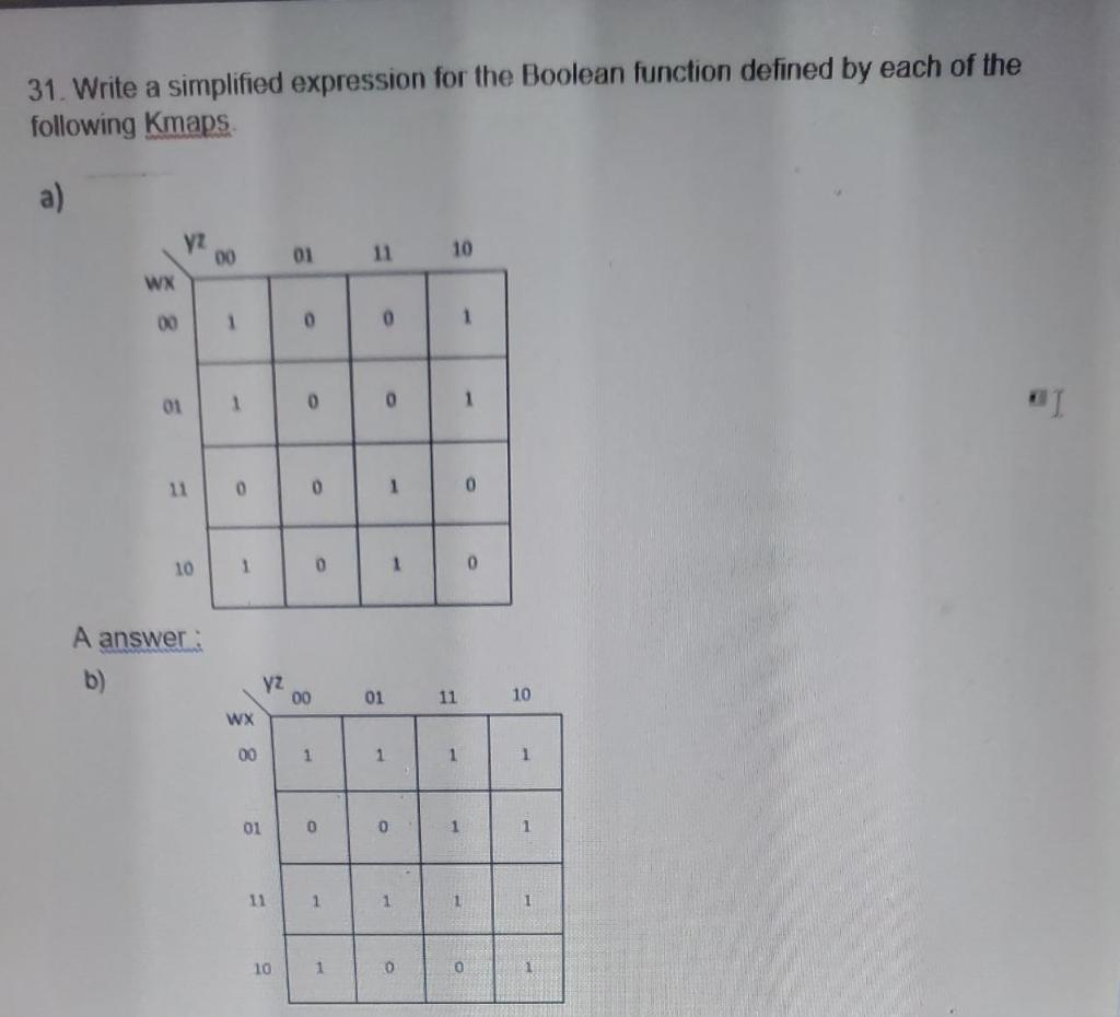 Solved 31. Write a simplified expression for the Boolean | Chegg.com