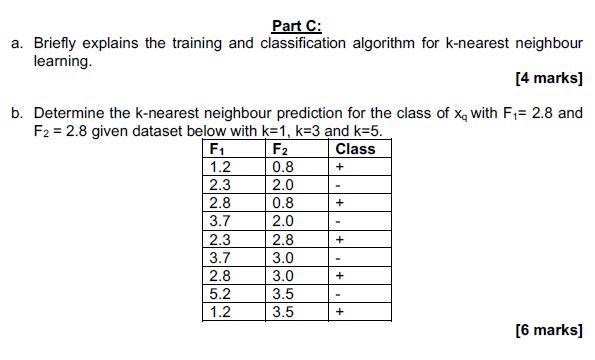 Solved QUESTION 2: F1 + Part C: a. Briefly explains the | Chegg.com