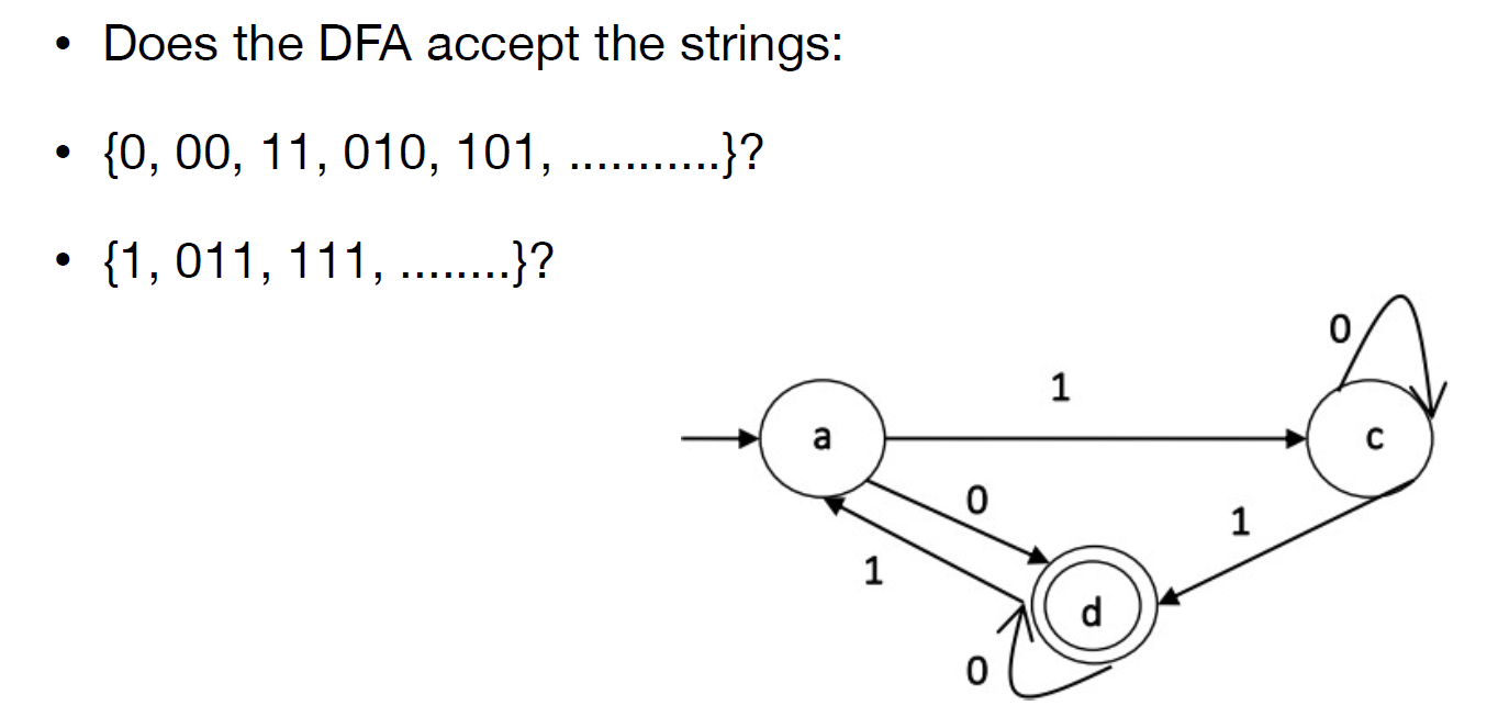 Solved • Does the DFA accept the strings: {0, 00, 11, 010, | Chegg.com