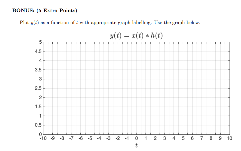 Solved Problem 3 Convolution 25 Points Consider A System 2373