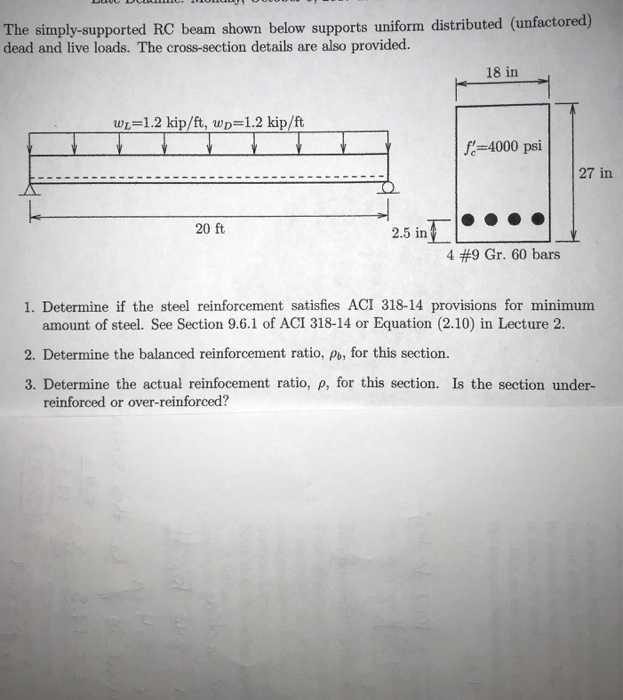 Solved The simply-supported RC beam shown below supports | Chegg.com