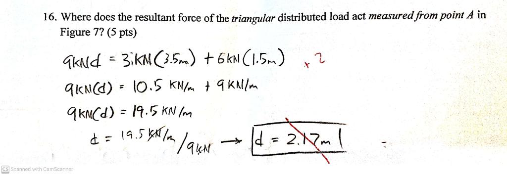 Solved 2 16. Where does the resultant force of the | Chegg.com