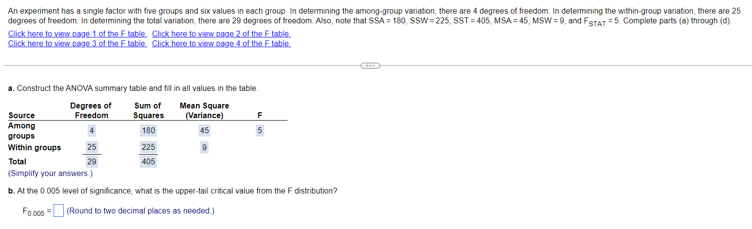 Solved Click here to view page 1 of the F table. Click here | Chegg.com