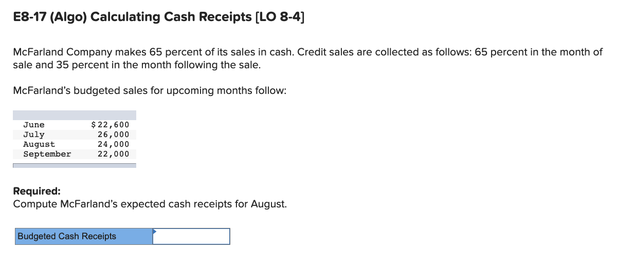 Solved E8-4 (Algo) Calculating Unknowns Based on Production, | Chegg.com