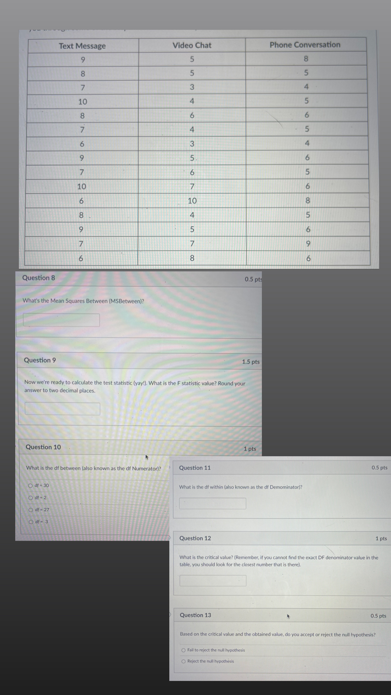 Solved What's the Mean Squares Between (MSBetween)? Question | Chegg.com