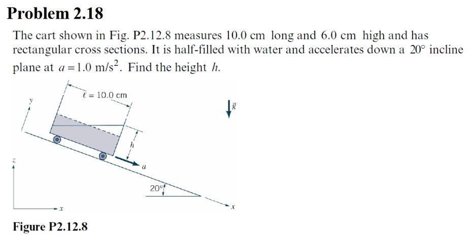Solved Problem 2.18 The cart shown in Fig. P2.12.8 measures | Chegg.com