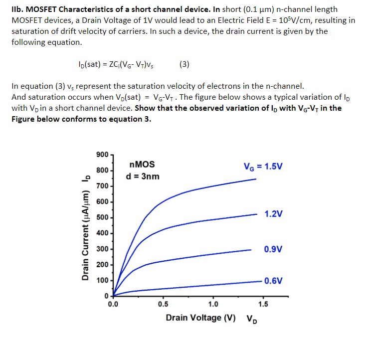 Solved II. a.MOSFET- characteristics of a long channel | Chegg.com