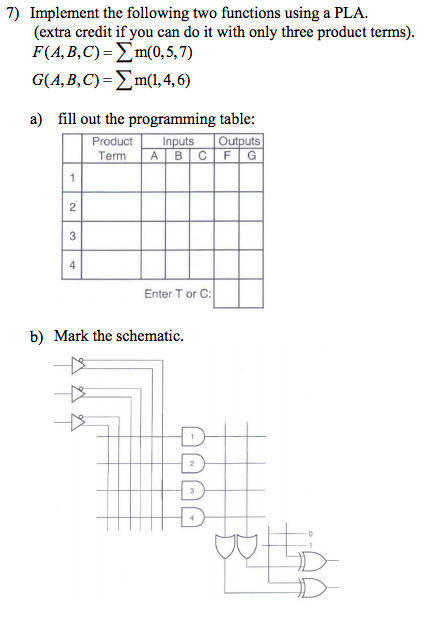 Solved 7) Implement the following two functions using a PLA. | Chegg.com