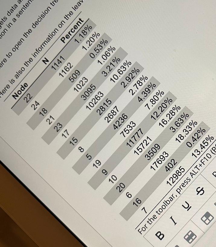 Funky widgets data analyst decided to explore | Chegg.com