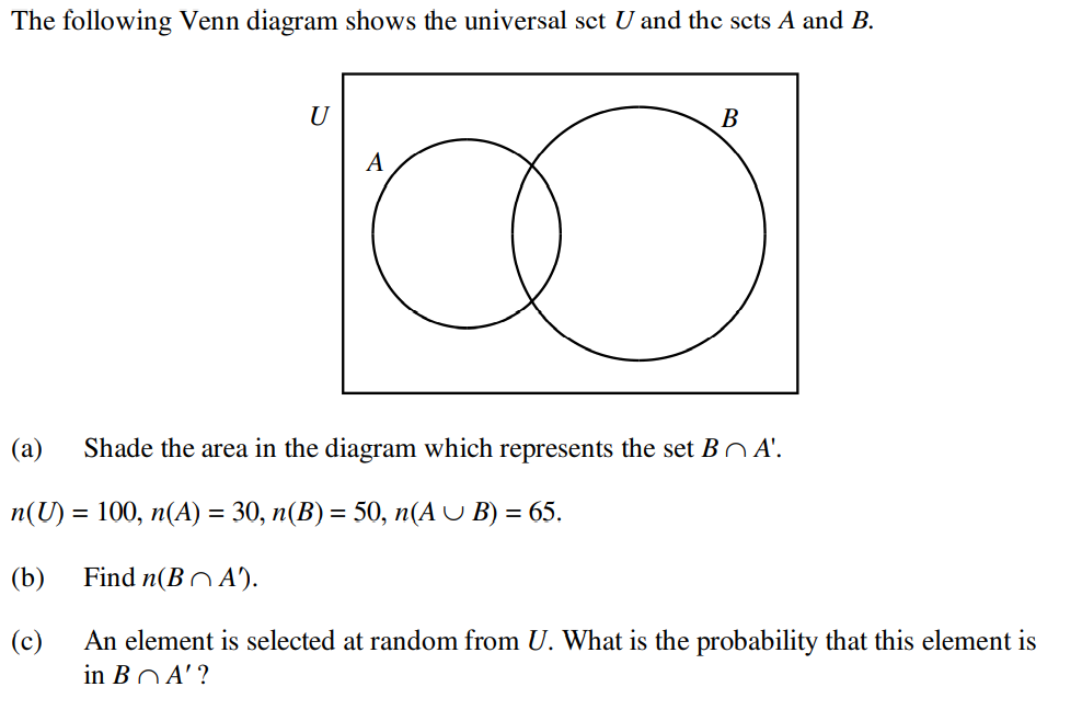 Solved The following Venn diagram shows the universal set U | Chegg.com