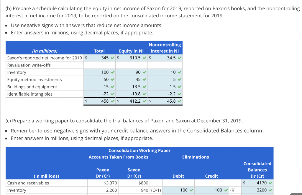 Solved Consolidation Working Paper One Year after | Chegg.com
