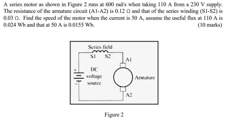 Solved A series motor as shown in Figure 2 runs at 600 rad/s | Chegg.com